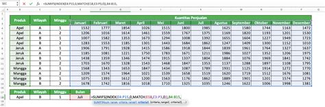 Cara Mengkombinasikan Sumifs Dengan Index Match Compute Expert