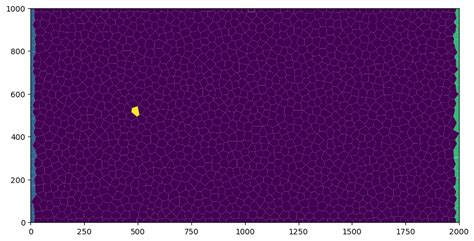 Voronoi Grid And Modflow 6 Flow And Transport Example — Flopy 395 Documentation