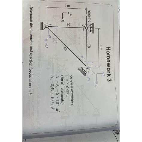 Solved Homework 3determine Displacements And Reaction Forces