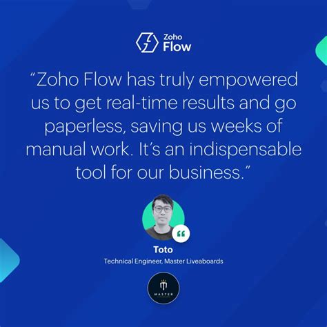 Zoho Flow On Linkedin Automation Integration Saas Zoho Zohoflow