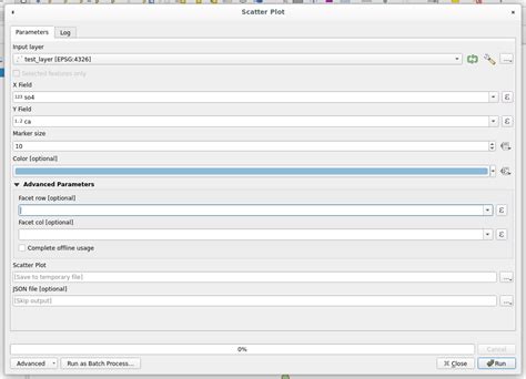 News From Dataplotly Faunalia