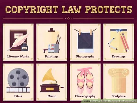 Examples Of Copyright