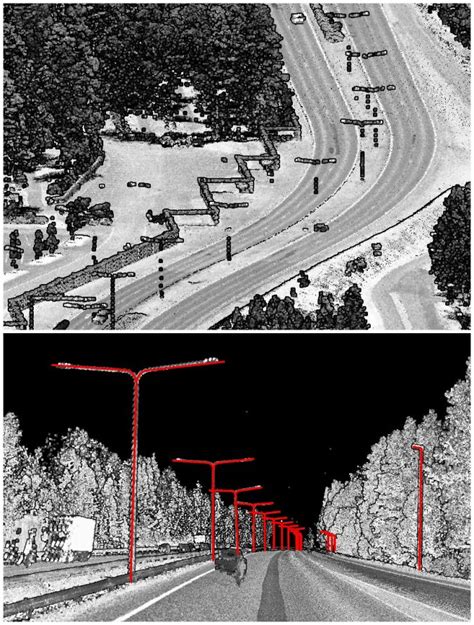Automatic Object Detection In Point Clouds GIM International