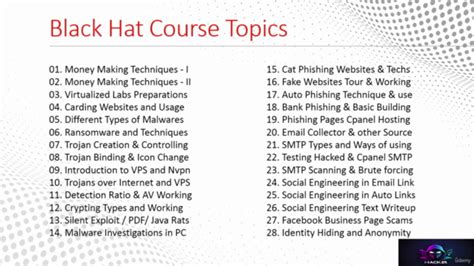 cybersecurity mastery malware and hacking techniques coupon comidoc