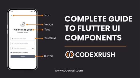 Complete Guide To Flutter Ui Components Codexrush Codexrush