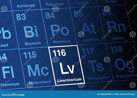 Livermorium Symbol Sign Livermorium With Atomic Number And Atomic Weight Lv Chemical Element