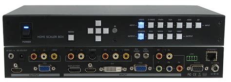 K HDMI Switcher Advance Connex
