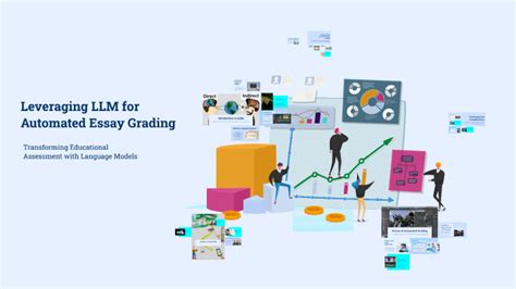 Leveraging Llm For Automated Essay Grading By Abhishek Kumar On Prezi