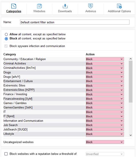Web Filtering Is Not Working Correctly Management Networking Logging And Reporting Utm