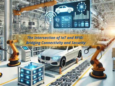 The Intersection Of Iot And Rfid Security