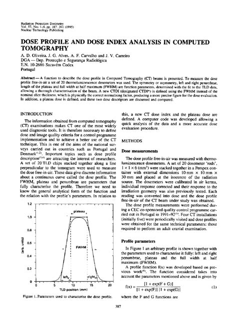 Pdf Dose Profile And Dose Index Analysis In Computed Tomography