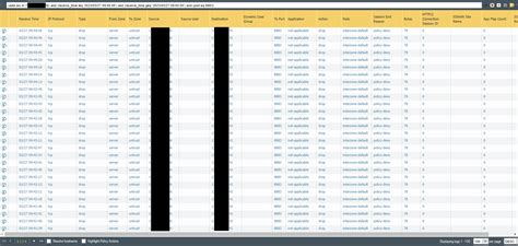 Problem With Connecting To Iot Hub Via Mqttws · Issue 452 · Azureiot