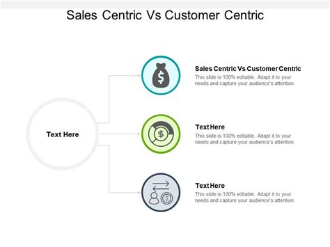 Sales Centric Vs Customer Centric Ppt Powerpoint Presentation Layouts Deck