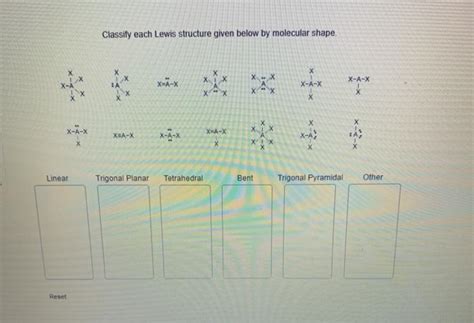 Solved Classify Each Lewis Structure Given Below By Chegg Com