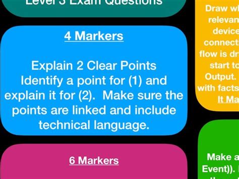 Btec Level 3 It Unit 1 Exam Technique Guide Teaching Resources