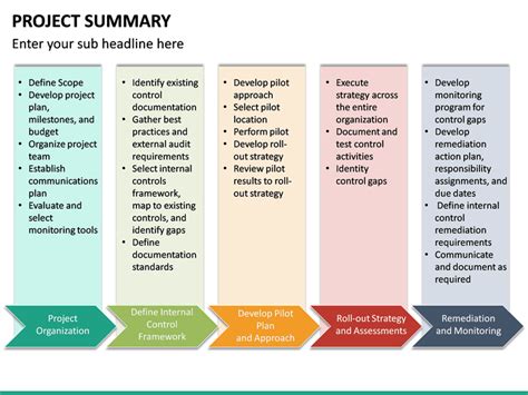 Project Overview