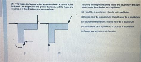 Solved The Forces And Couple In The Two Cases Shown Act At Chegg Com