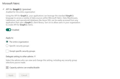 microsoft fabric api for graphql everything you need to know data