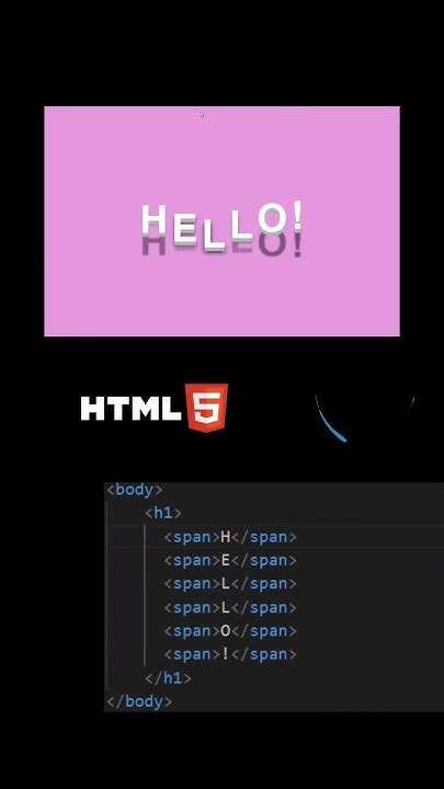 Bouncing Text Effect Tutorial Html And Css Animation Coding Shorts Youtube