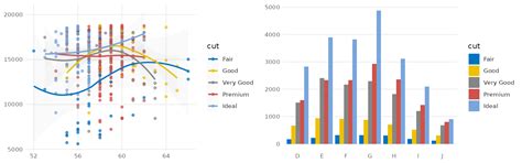 Scientific Journal And Sci Fi Themed Color Palettes For Ggplot2 • Ggsci