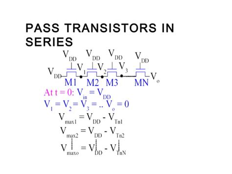 Pass Transistor Logic PPT