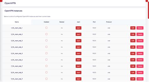 i want to assign openvpn client to each device installing and using