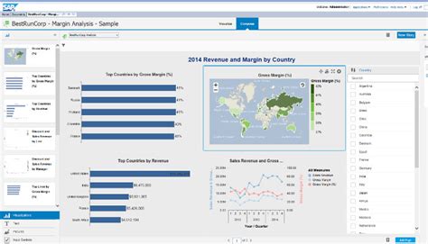 sap lumira server for bi platform 1 25