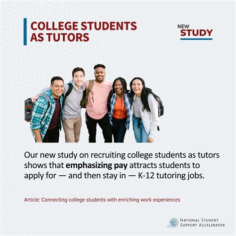 National Student Support Accelerator on LinkedIn: Our new study on recruiting college students ...