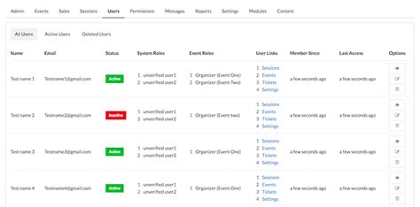 Adding User Route In Emberjs To Admin Ui Of Open Event Frontend Blog