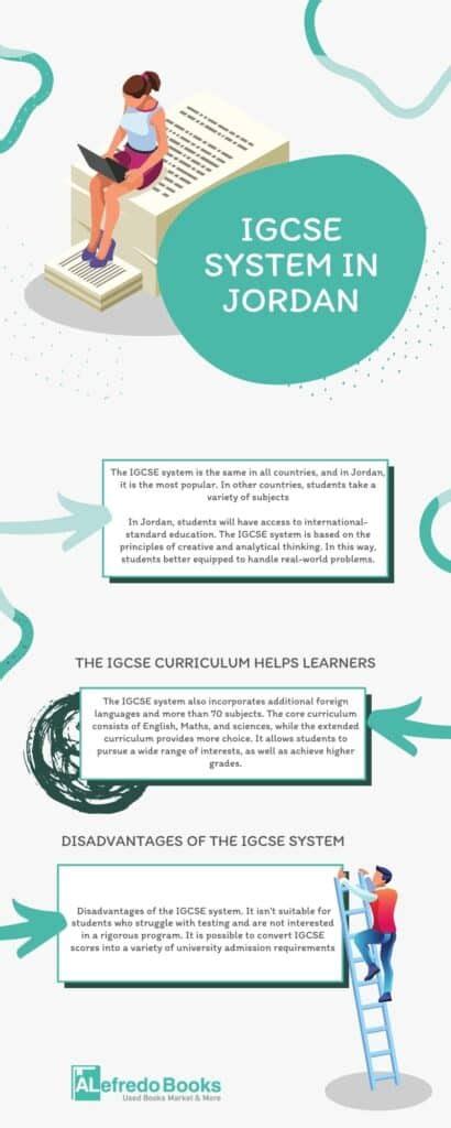 Igcse System In Jordan Alefredo Books And Past Papers