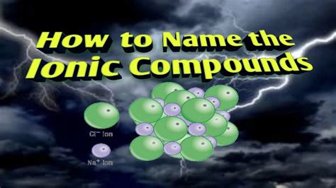How To Name The Ionic Compounds Naming Of Ionic Compounds Ionic Bond NaCl Systematic
