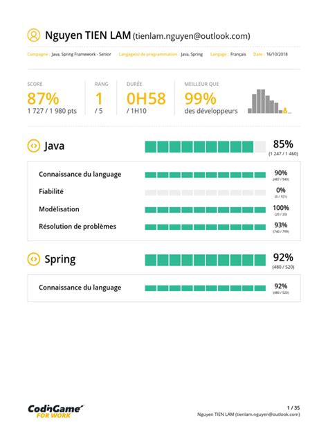 Codingame Java Spring Framework Senior 133703 Pdf