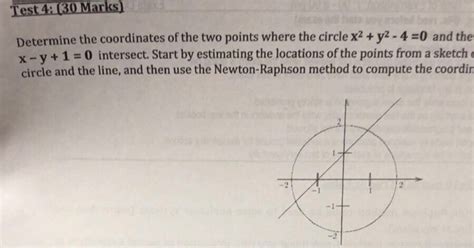 Solved Determine The Coordinates Of The Two Points Where The Chegg
