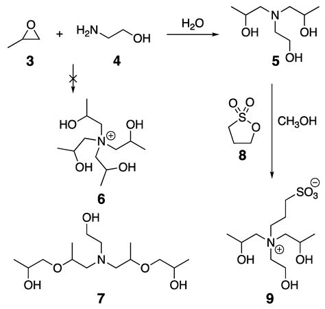 A Modular And Practical Synthesis Of Zwitterionic Hydrogels Through Sequential Amine Epoxy