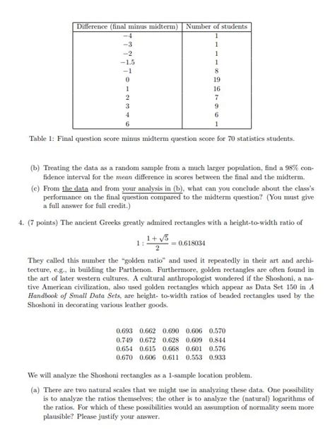 Solved 1 8 Points In A 2015 Gallup Poll 58 Of A Sample