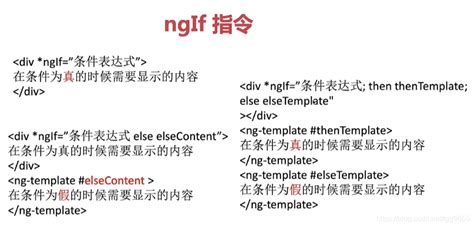 Angular基础angular 基础组件代码 Csdn博客 Angular基础angular 基础组件代码 Csdn博客
