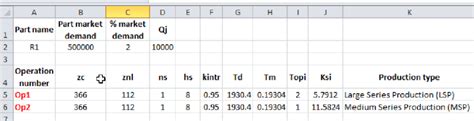 Production Type Computation Excel File Download Scientific Diagram