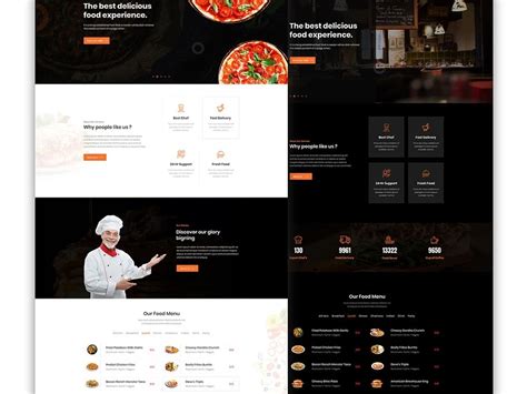 Restaurant Or Cafe Or Personal Chef Website With Wordpress Elementor Pro Upwork