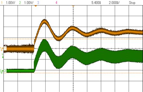 Comparison Between A High Speed Lower Wave And Low Speed Higher Download Scientific Diagram