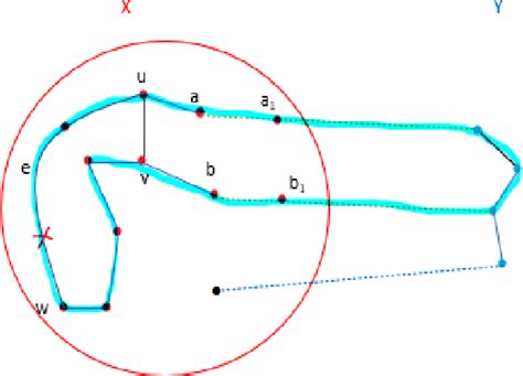 Figure 14 From Intersection Of Longest Cycle And Largest Bond In 3
