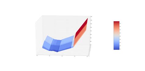Neat Toolbox Non Linear Neuroimage Analysis Toolbox Neat Tool