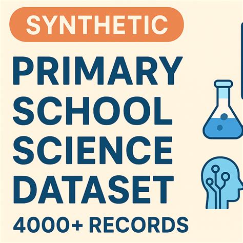Automatic Short Answer Grading Dataset Kaggle