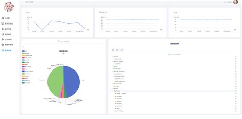 github hibikier zhenxun bot webui 绪山真寻bot的简易web管理界面