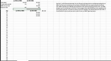 Solved Please Show In Excel EXACTLY Which Formula To Use Chegg