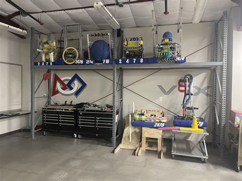 The Struggles Of Cad R Frc