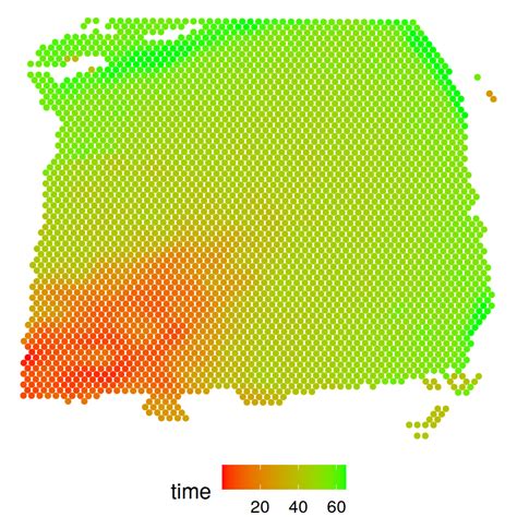 Dlpfc Data Example