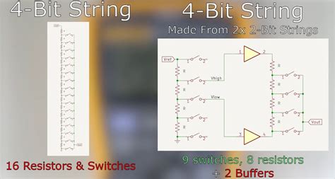 Building A Discrete 14 Bit String Dac Hackaday