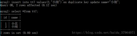 数据库之表的增删查改详解 更新表中的数据把id为2的price改为30 csdn博客