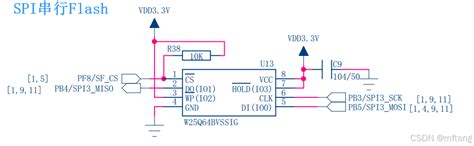 设计nor flash（spi接口）的flashloader mcu stm32f4 csdn博客