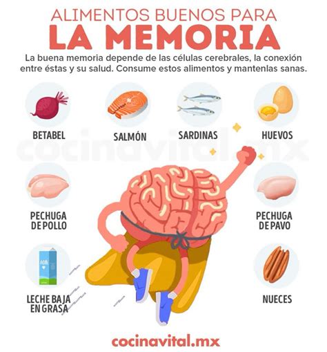 9 Ricos Alimentos Buenos Para La Memoria Health And Nutrition